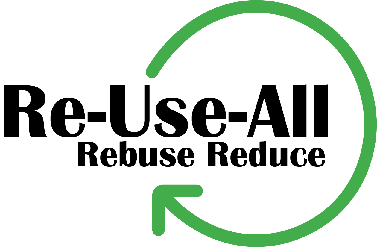 Re-Use-All.nl